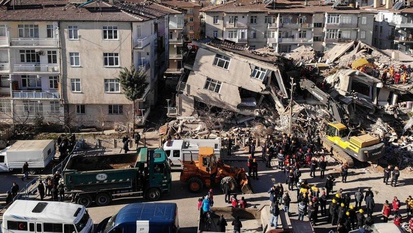 Türkiye deprem bölgeleri nerelerdir? Türkiye deprem risk haritası ...