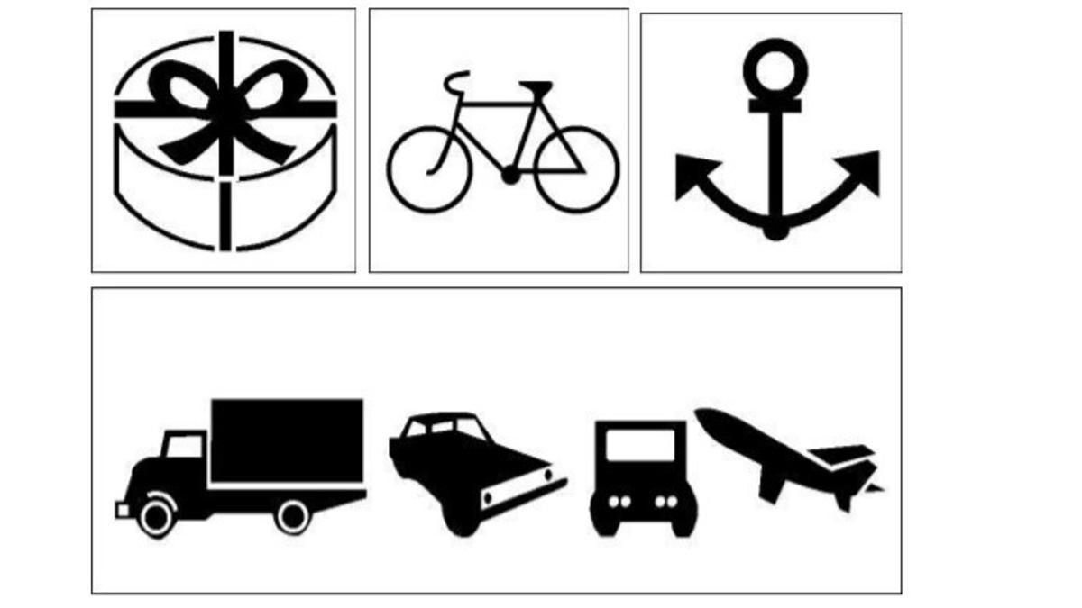 Piktogram nedir ve ne demek? İşte, piktogramların özellikleri hakkında ...